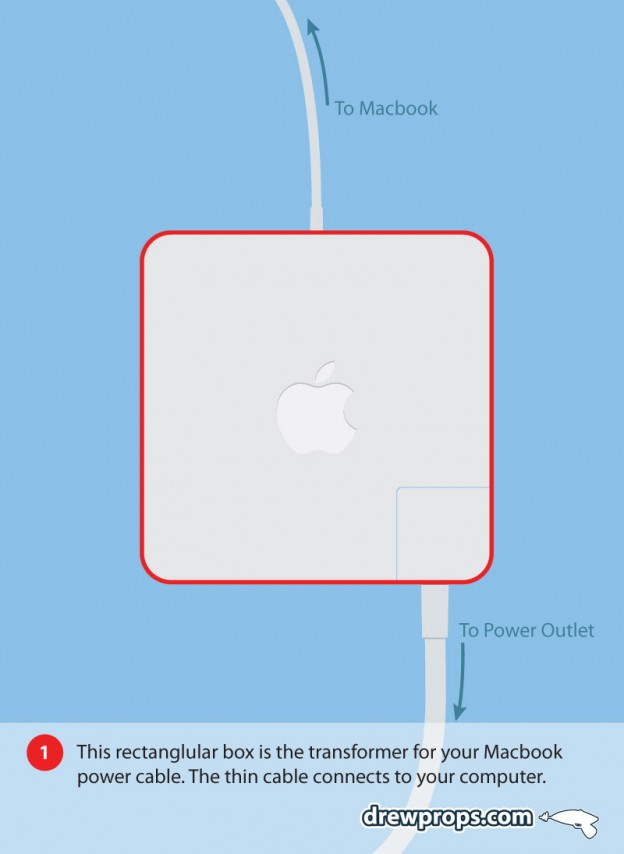 The Service Loop » Drewprops Blog