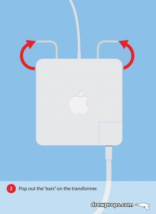 The Service Loop » Drewprops Blog