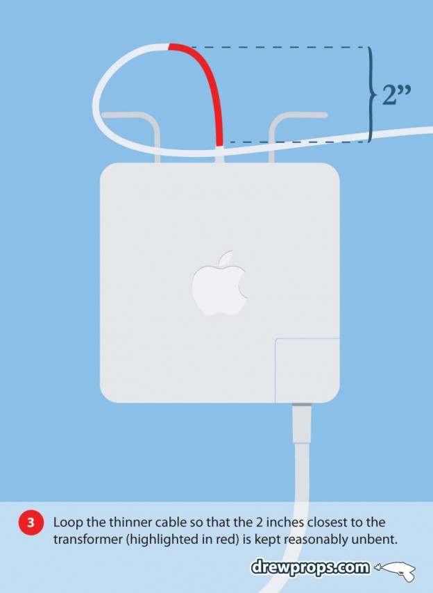 The Service Loop » Drewprops Blog