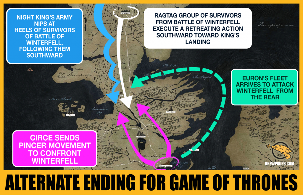 Strategy Map for Alternate Ending for Game of Thrones » Drewprops Blog